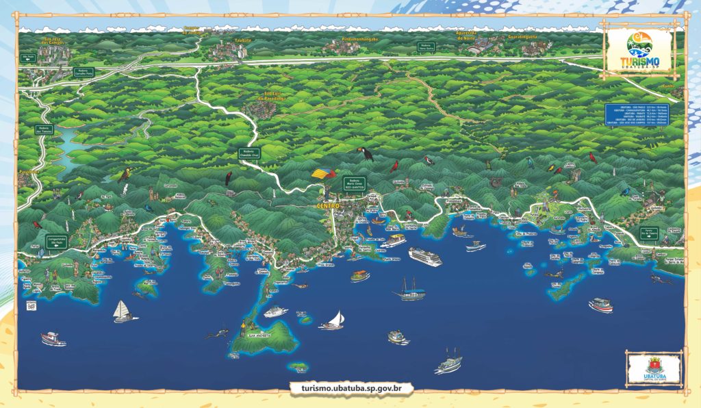 Mapa Ecoturístico – Turismo